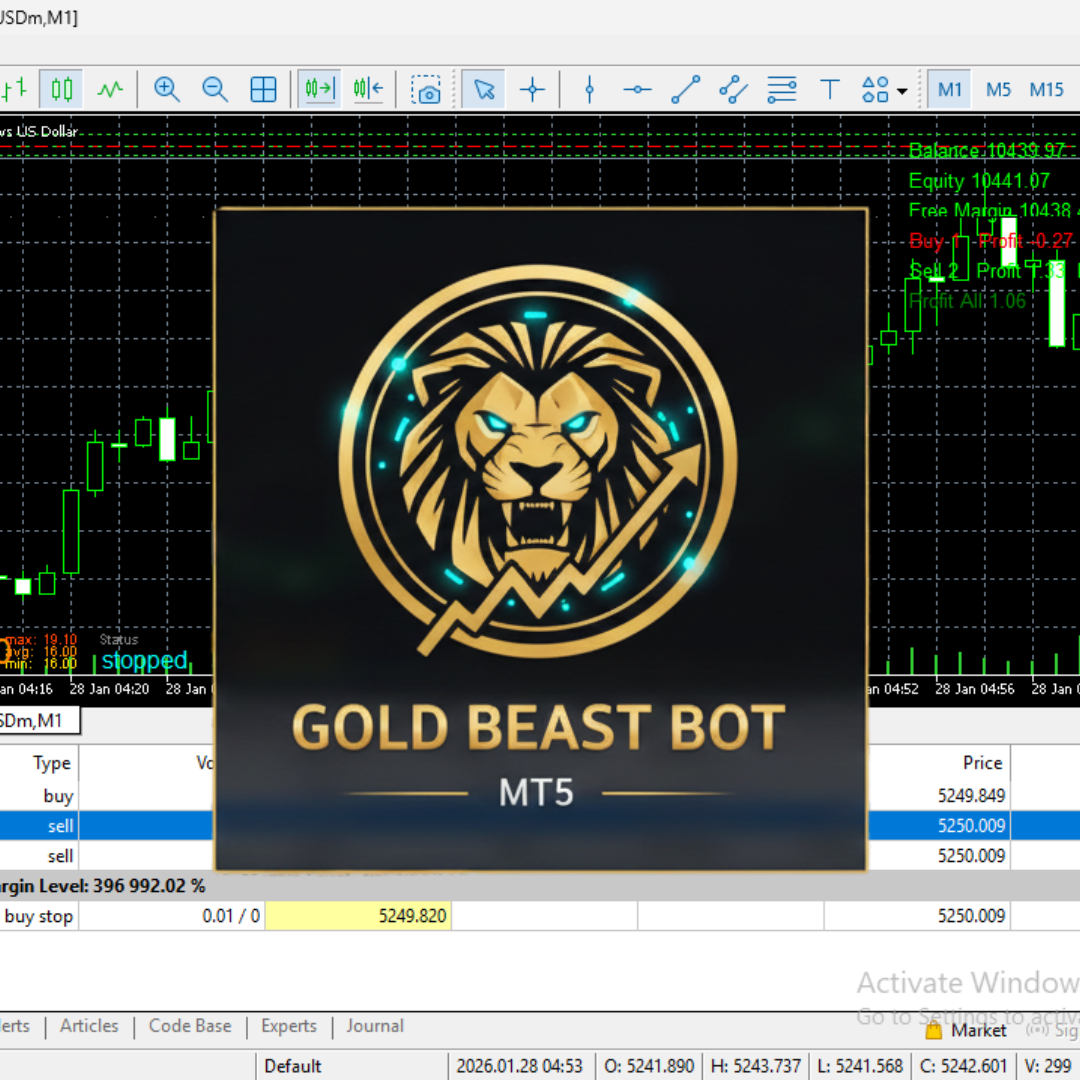 Gold Beast (Most Popular Bot) MT5 – My Forex EA